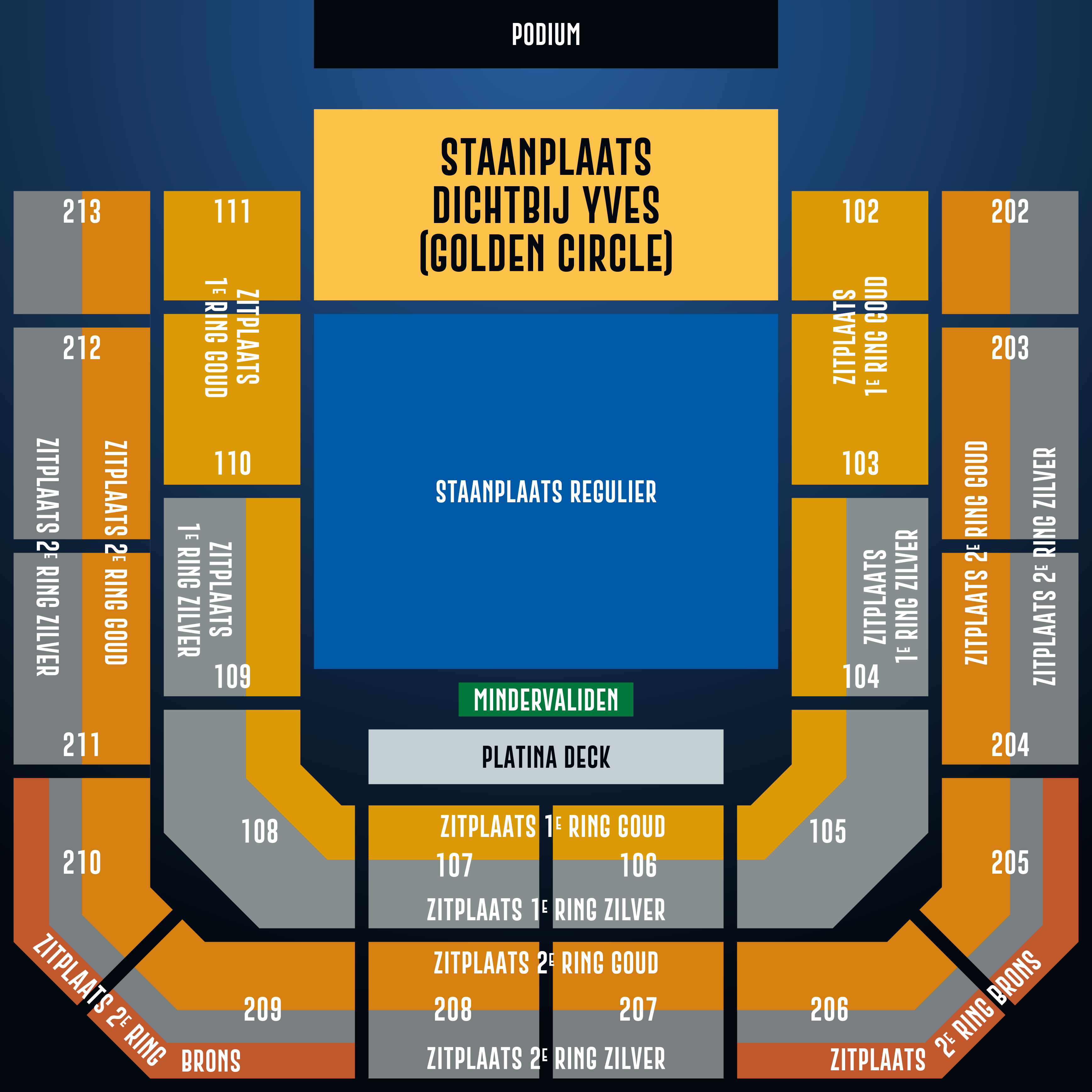 Yves Berendse in de Ziggo Dome – Zaterdag 28 juni 2025